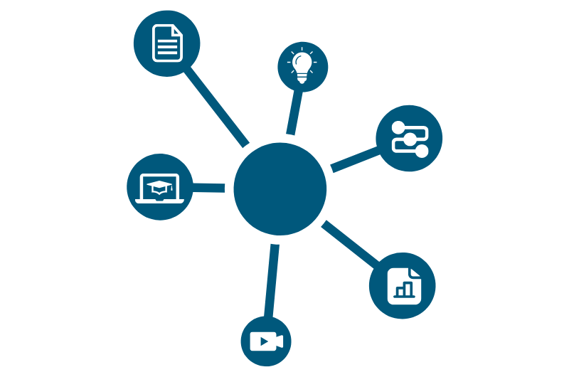 Home | Enterprise Resource Planning Services